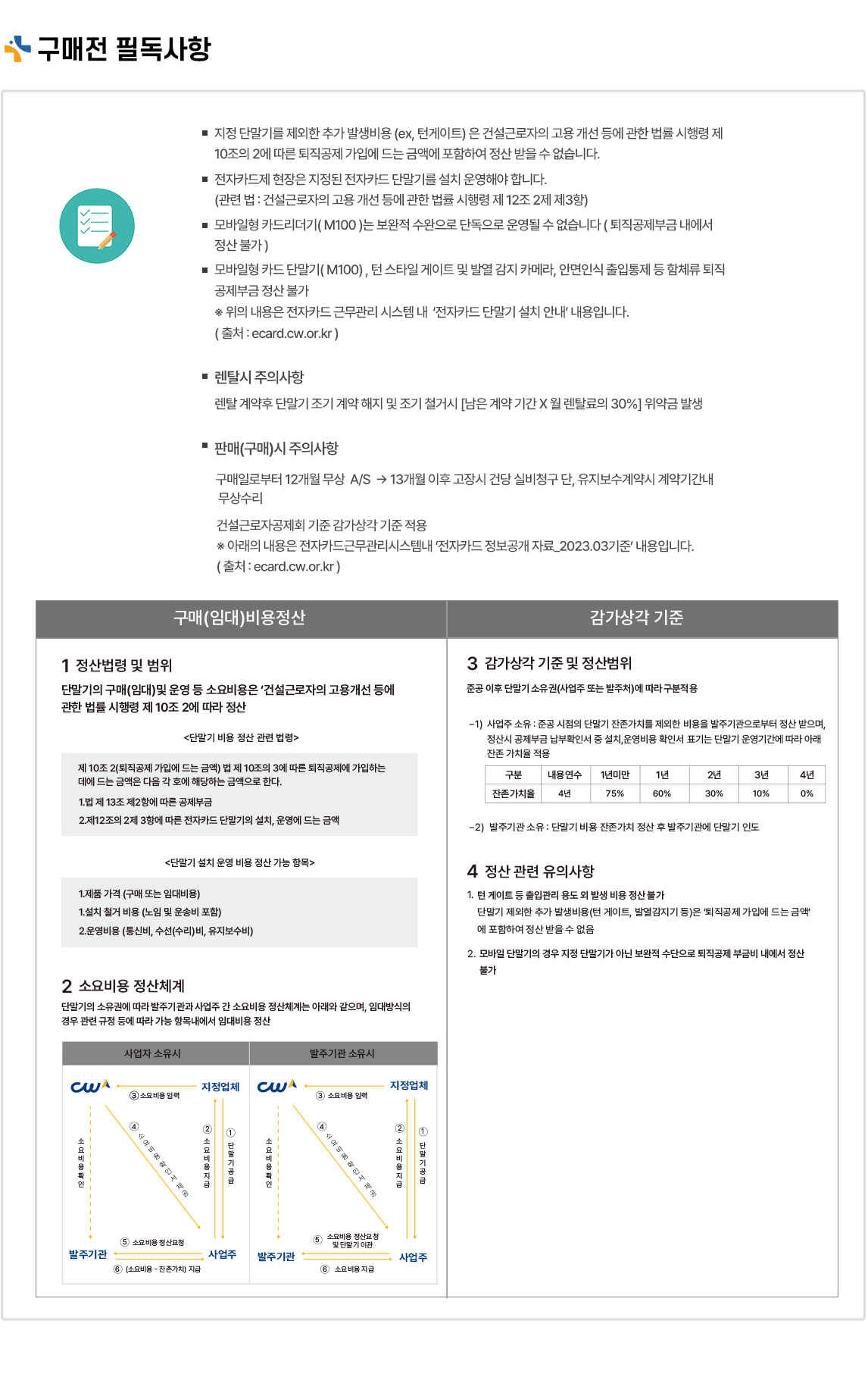 HWS-W200 > 벽부형 | 휴먼인텍, 일플러스